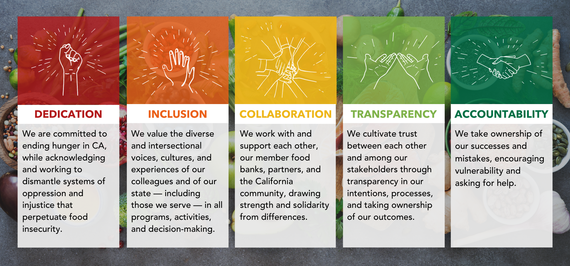 Stepping Back as We Move Forward: Here's What We Value - California ...