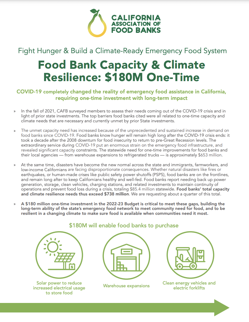 Governor Newsom Proposes Significant Investments in Anti-Hunger ...