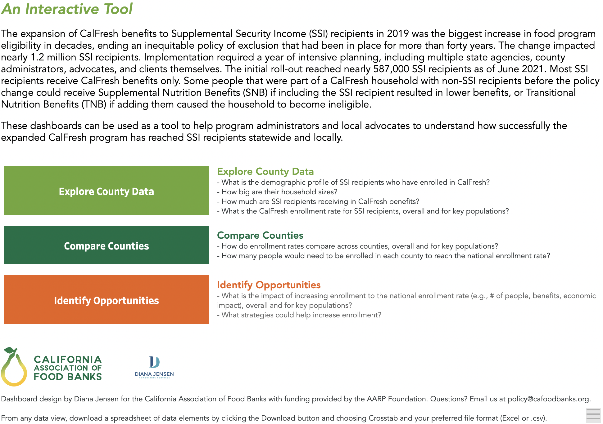 Exploring CalFresh Expansion to Supplemental Security Income Recipients ...