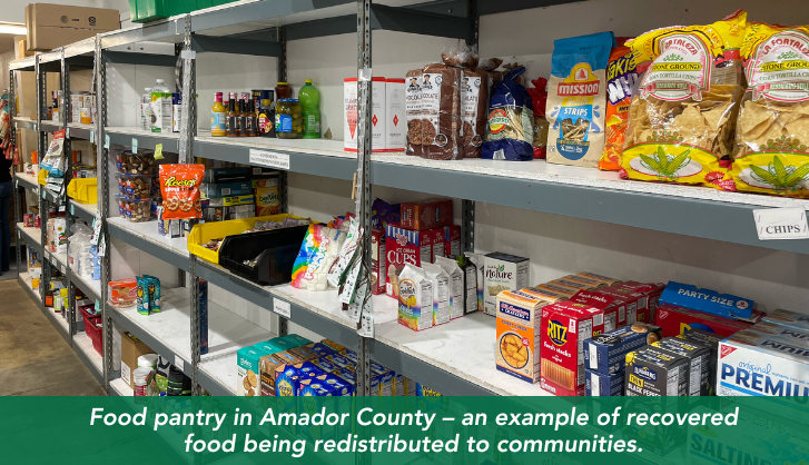 How SB 1383 Has Impacted California Food Banks - California Association ...